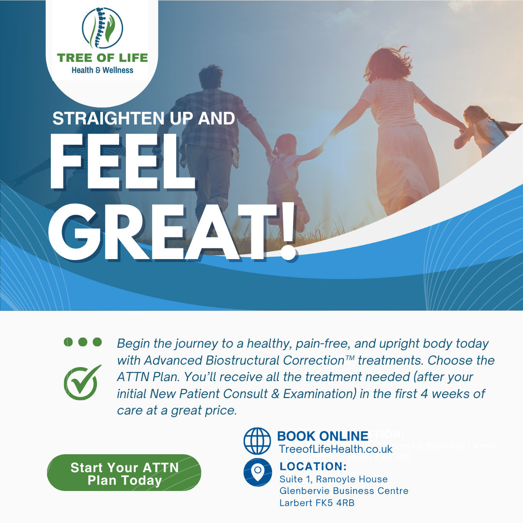 ATTN Plan (All The Treatment Needed in the First 30 Days) - Tree of ...